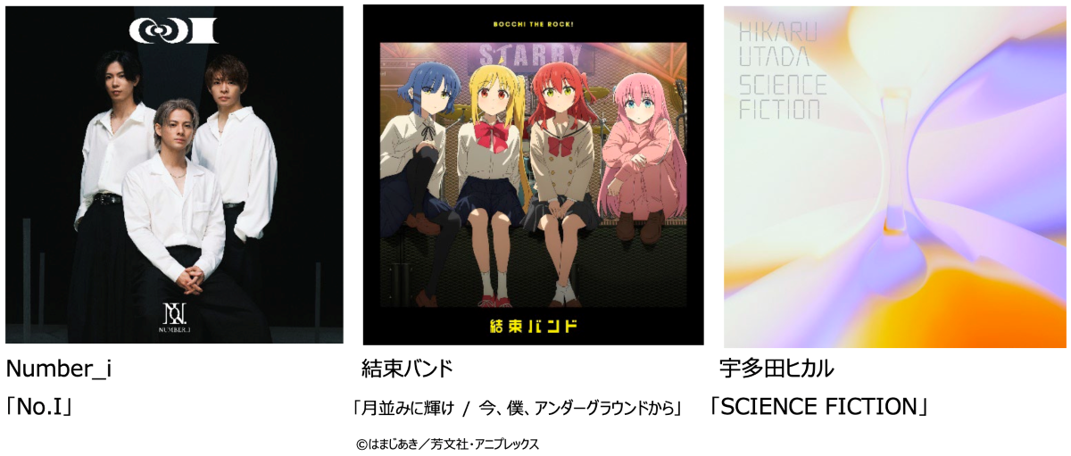 「mora ～WALKMAN(R)公式ミュージックストア～」2024年年間ダウンロードランキング発表！ – 画像一覧（8/12） – リスアニ！ – アニソン・アニメ音楽のポータルサイト